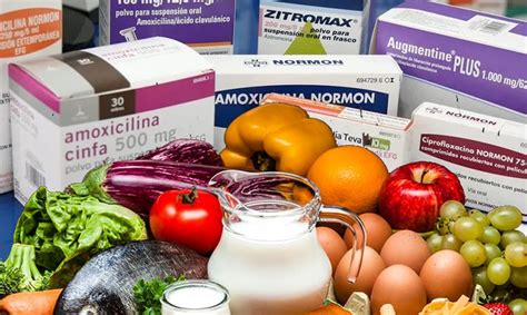 Los Alimentos Y Los Medicamentos Aumentaron Más Que La Inflación