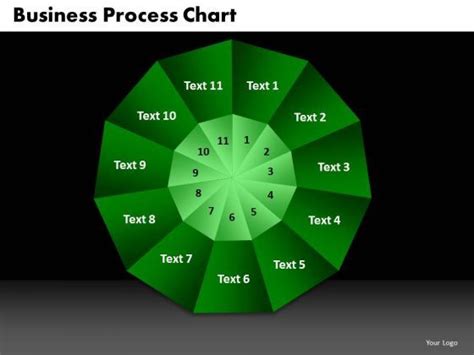PowerPoint Designs Process Chart Education Ppt Designs