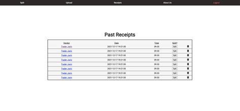 GitHub Cjsidler Split