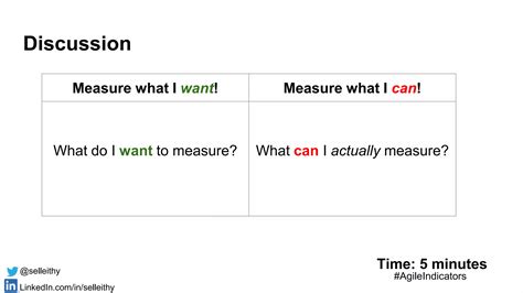 Agile Indicators Start With Questions Ppt