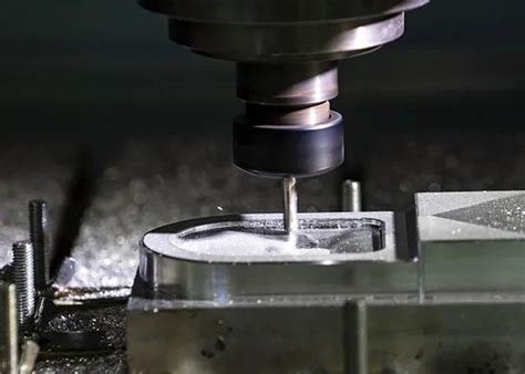 A Guide To Cnc Workholding Methods