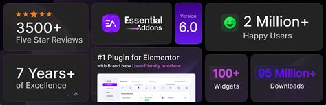 Gravity Form Widget In Elementor Get Help Gravity Forms