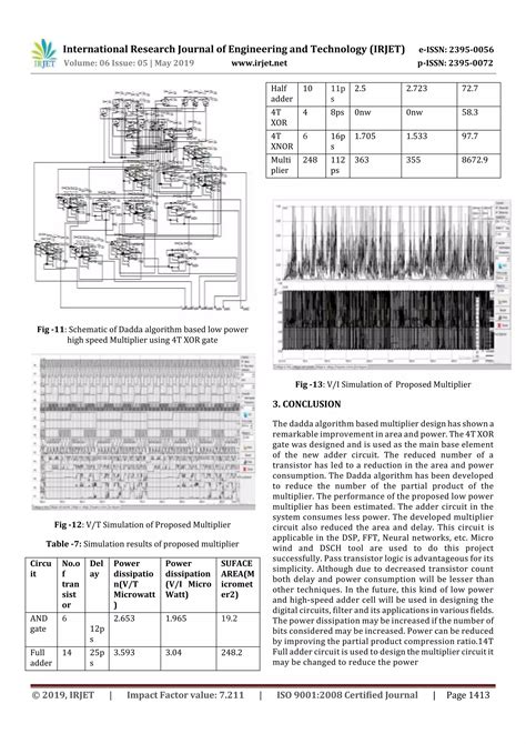 irjet dadda algorithm based lowpower high speed multiplier using 4t