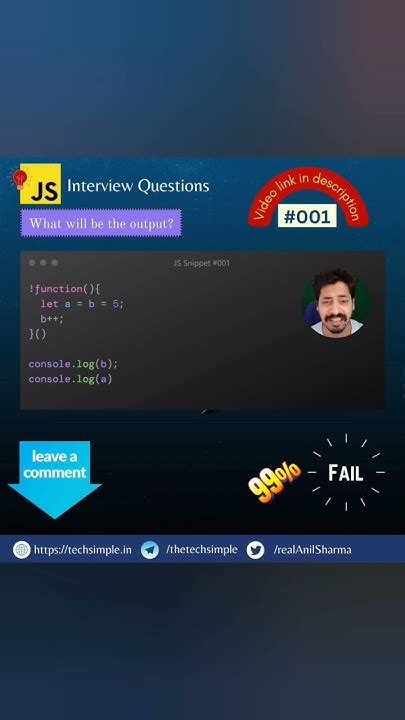 Javatutorial Javascript Javascriptinhindi