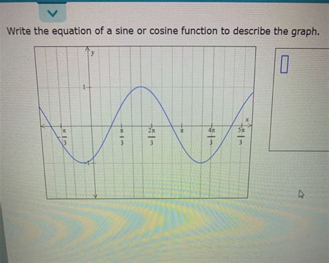 Solved Write The Equation Of A Sine Or Cosine Function To