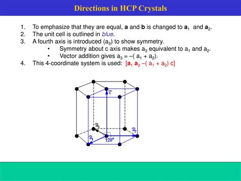 Ppt Crystallographic Points Directions And Planes Powerpoint
