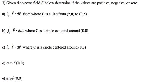 Solved Given The Vector Field Below Determine If The Chegg