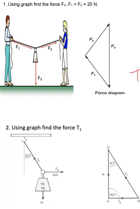 1 Using Graph Find The Force F3 F1 F2 20 N Force 2
