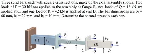 Three Solid Bars Each With Square Cross Sections Make Up The Axial