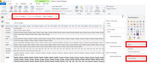 Concatenatex Providing Unique Distinct Values Trainings
