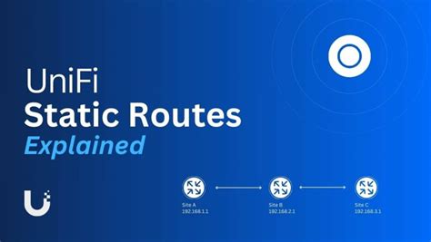 Howto Reset Unifi Ap To Factory Default When Reset Button Is Not Working