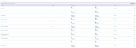 Rahul Gajji On Linkedin Day 100daysofcode Coding Programming
