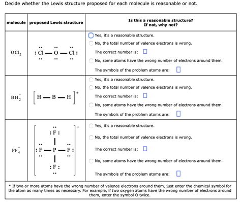 Solved Decide Whether The Lewis Structure Proposed For Each Chegg Com