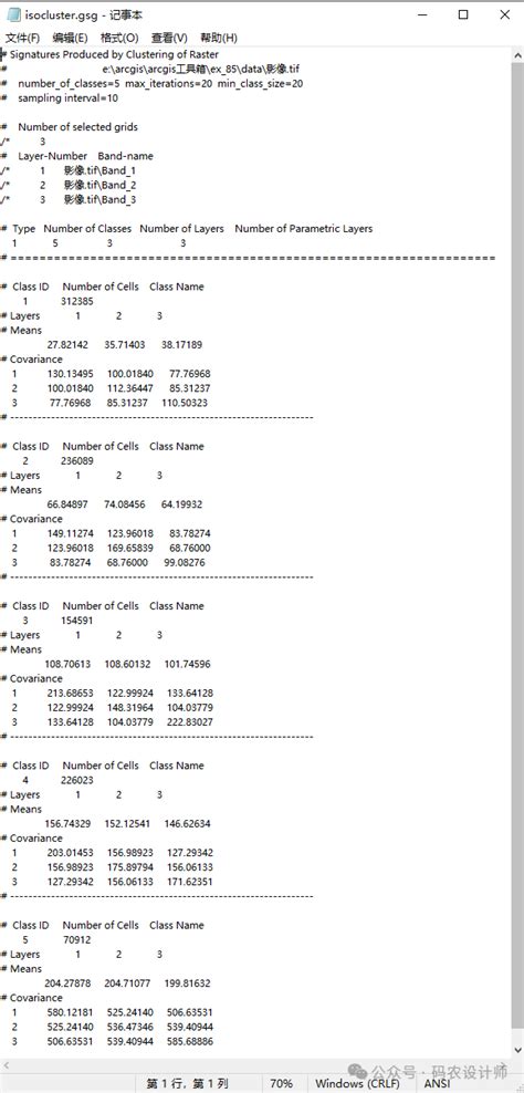 【arcgis工具箱】85多元分析——iso 聚类 进击的码农设计师