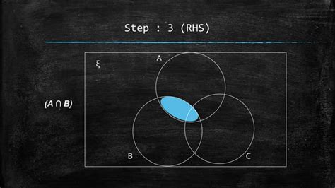 Distributive Property Of Sets Class 11 Mathematics Project Pptx Physics Science