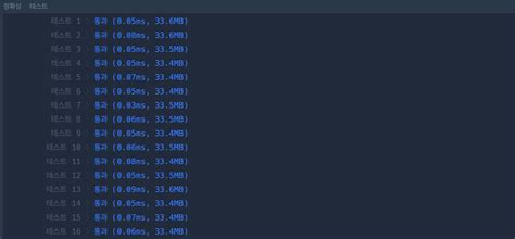 [javascript] lv 1 정수 내림차순으로 배치하기