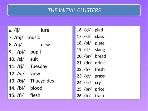 Consonant Clusters Elements Phonologypptx
