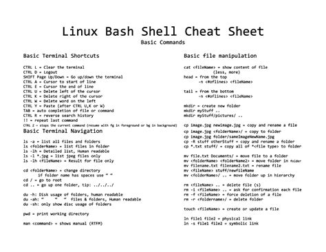 Linux 10 Basic Commands Linux Level1techs Forums