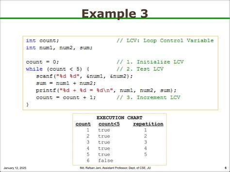 Cse 1203 Lecture 07 Loops Part Ii C Pptx Ppt