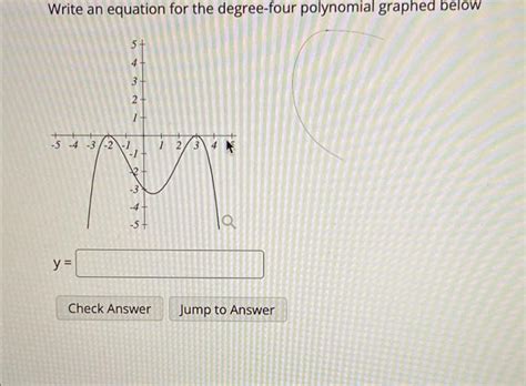 Solved Write An Equation For The Degree Four Polynomial Chegg Com