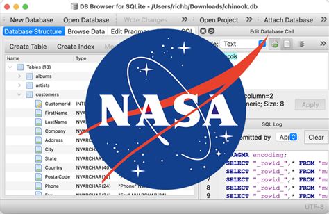 Ogmini Exploration Of Dfir Having Fun While Learning About And