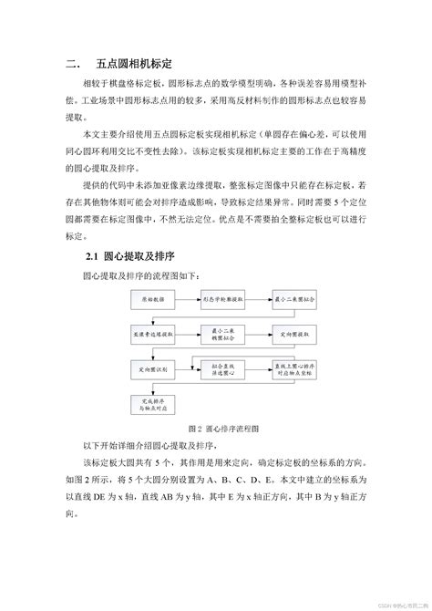 相机标定实战—五点圆标定板圆形标定板 相机标定 Csdn博客