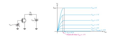 Solved Please Solve The Question In The Program EXPERIMENT Chegg Com