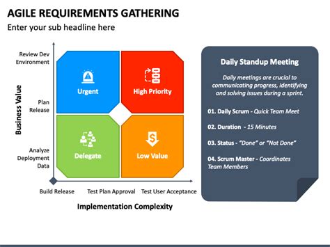 Agile Requirement Gathering PowerPoint And Google Slides Template PPT Slides