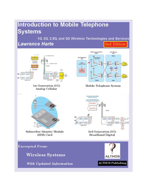 Mobile Phone Systems Docsity
