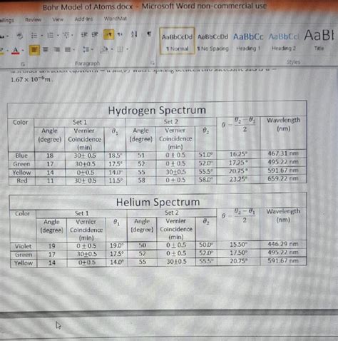 solved this is the bohr atom data form the lab experiment
