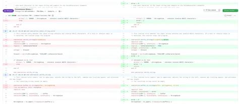 One Year Of Code Review Club With The William Harvey Research Institute