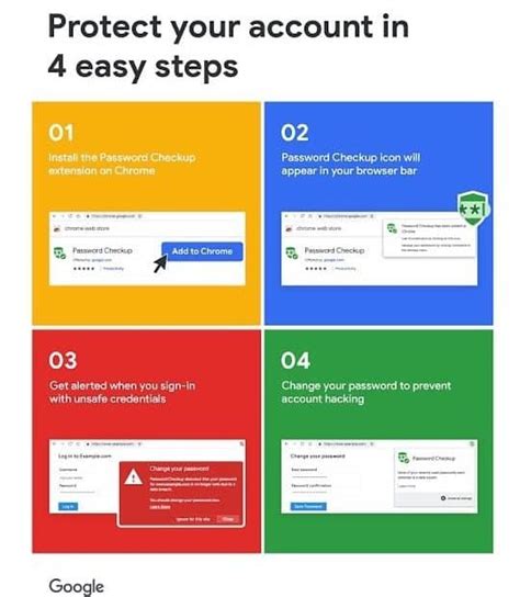 Google S Chrome Extension Tells You If Your Passwords Were Breached