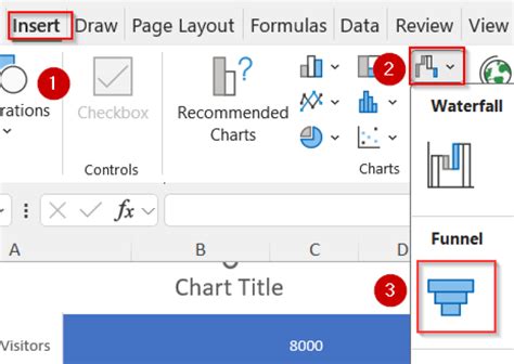 How To Create A Funnel Chart In Excel With 3 Simple Steps Excel Insider