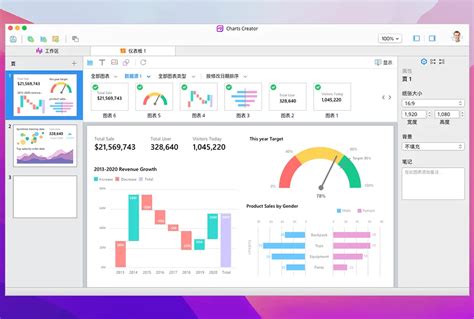 navicat bi 软件 官方授权正版软件平台