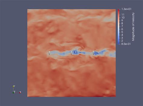 Turbine Simulation Walkthrough — Amr Wind 01 Documentation