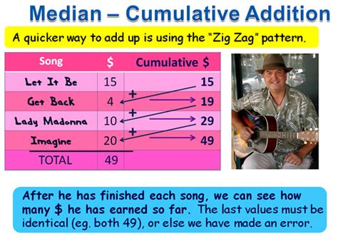 mean median mode for grouped data passy s world of mathematics