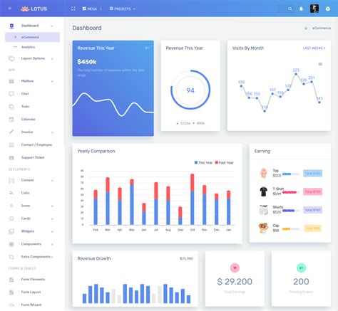 Lotus Bootstrap Admin Templates With Bootstrap Admin Web App