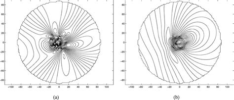 A Likelihood Function For The Geometric Method 100 Point