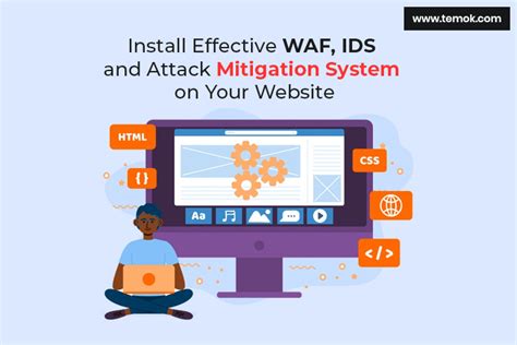 Watch Your Hacker A Quick Fix To Prevent And Mitigate Website Hacking Temok Hosting Blog