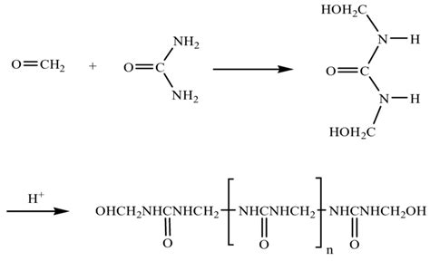 Pros And Cons Of Urea Formaldehyde At Jeannette Velez Blog