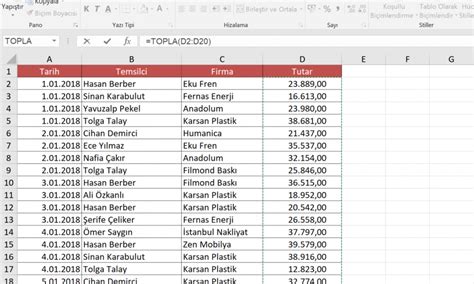Excelde Rendiklerinizi Unutmamak I In Neler Yapmal S N Z Excel E Itmeni Yazar Mer Ba Ci