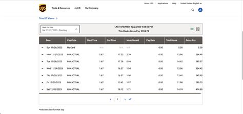 Preload Helper Pay For The Week Add About 300 More For Mondays Dt Not Updated Yet 8 Hrs
