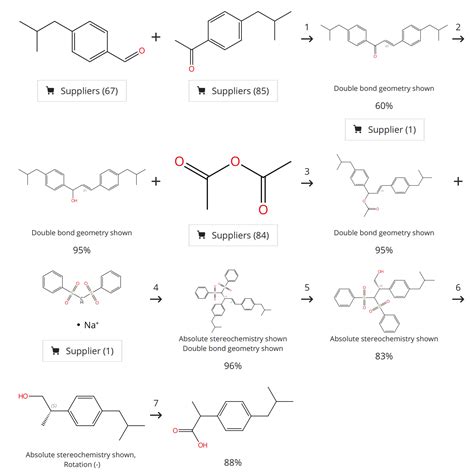 Solved Please Draw The Detailed Arrow Push Mechanism In The Chegg Com