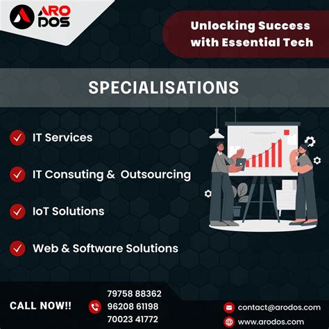 Arodos Technologies On Linkedin Arodos Itservices Itconsulting