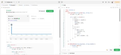 Amit Kumar Yadav On Linkedin Leetcode Programming Algorithms