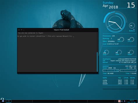 Viperr Linux Keeps Crunchbang Alive With A Fedora Flair