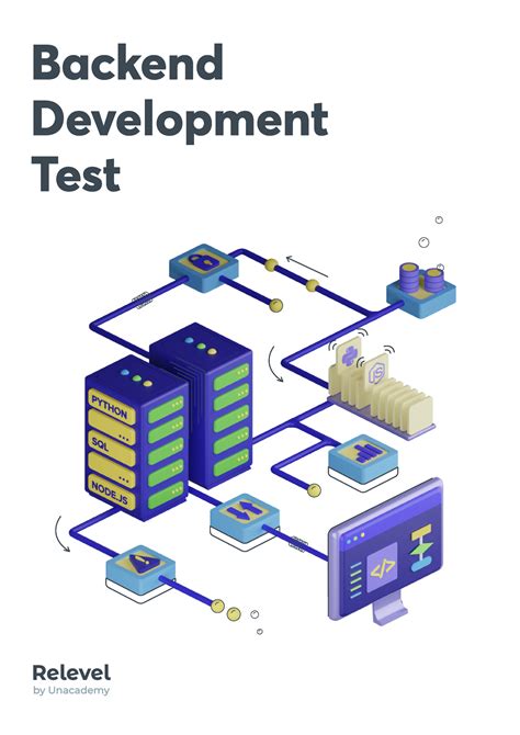 Back End Syllabus Kh Kshf Jsf Js Fiks Hkzjs Iushf Kj U Kjsh Kfl Kjhkf Ki Fuck U Studocu