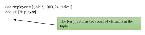 Tuples In Python Cbse Class 11 Computer Science Qissba