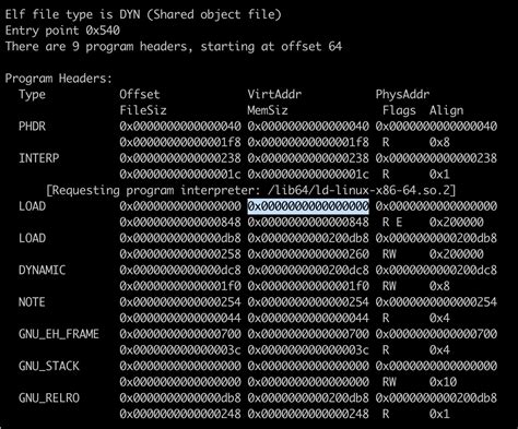 C Why Does The Virtaddr Of The Load Segment In My Elf Binary Show As