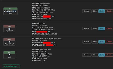 Ipv6 Slaac Dhpv6 And Port Forward Network And Wireless Configuration Openwrt Forum